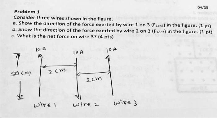 04/05 Problem 1 Consider three wires shown in the figure. a. Show the ...