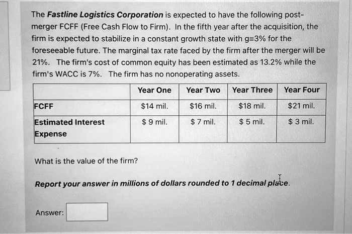 SOLVED: The Fastline Logistics Corporation is expected to have the ...