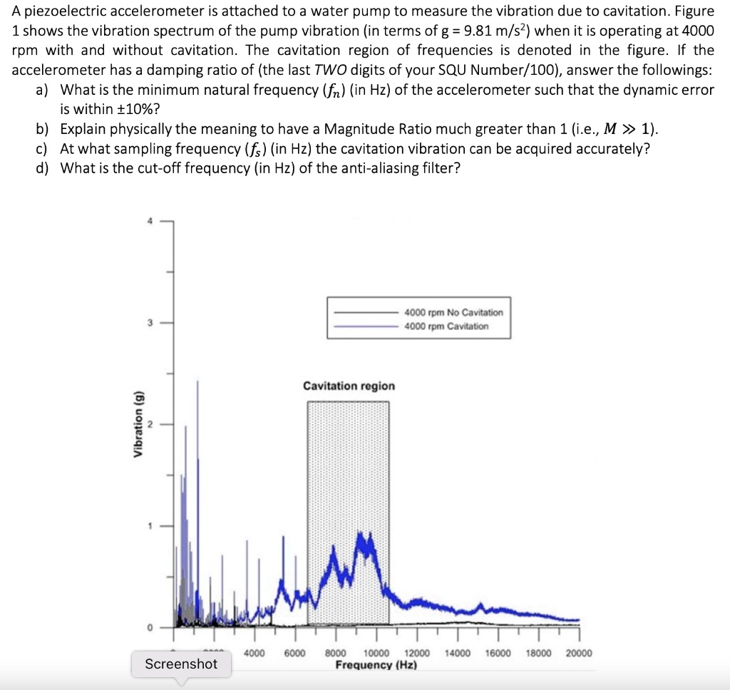 A piezoelectric accelerometer is attached to a water pump to measure ...