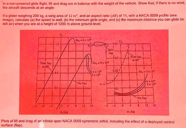 SOLVED: In a non-powered glide flight, lift and drag are in balance ...