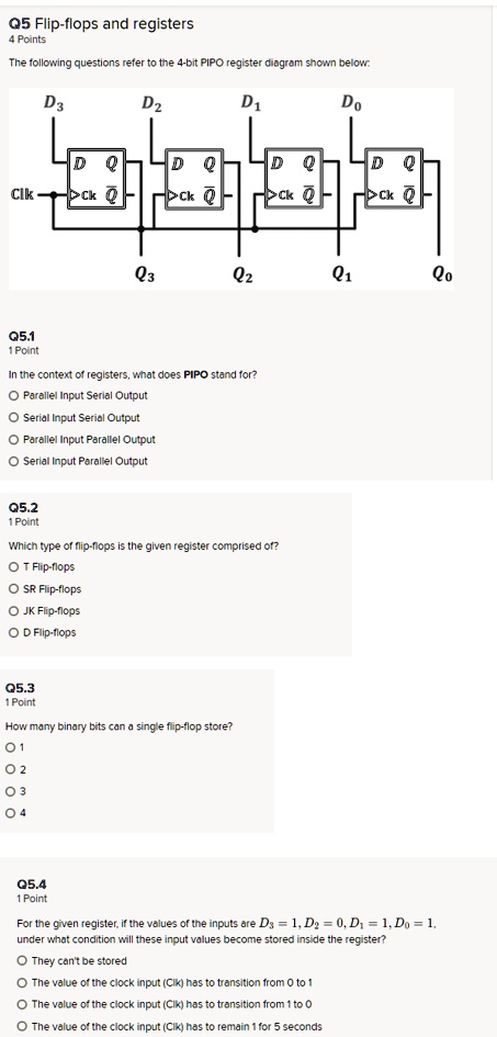 Q5 Flip-flops and registers 4 Points The following questions refer to the 4-bit PIPO register ...