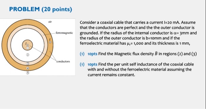 SOLVED: PROBLEM (20 points) Consider a coaxial cable that carries a ...