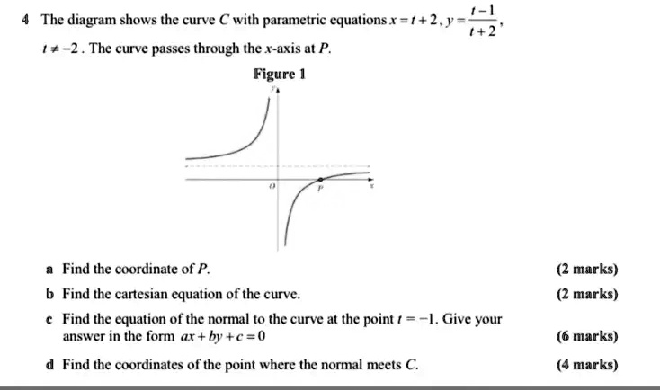 SOLVED: The diagram shows the curve € with parametric cquations x =t+2,y='-1 (+2 1+-2 . The ...