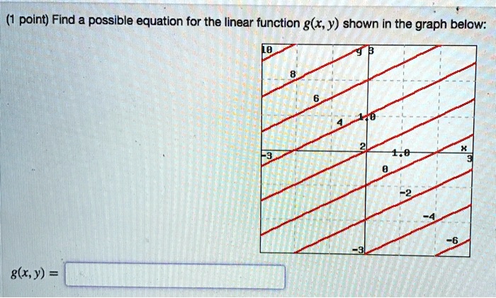 SOLVED: point) Find a possible equation for the linear function g(x,Y) shown in the graph below ...