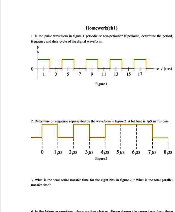 Solved 1 Is The Pulse Waveform In Figure 1 Periodic Or Non Periodic