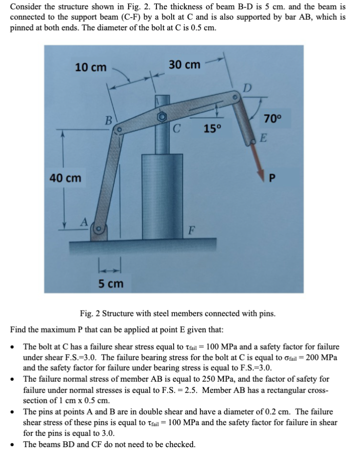 Consider the structure shown in Fig. 2. The thickness of beam B-D is 5 ...