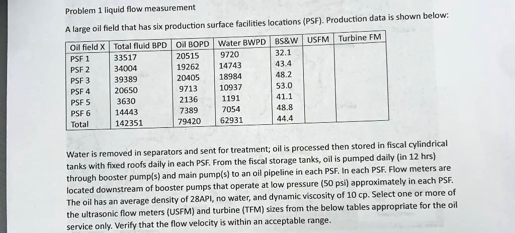 Problem 1 liquid flow measurement A large oil field that has six ...
