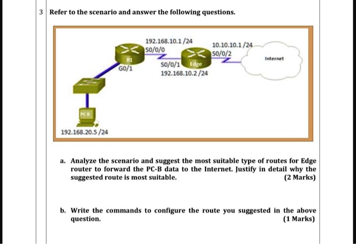 SOLVED: 192.168.10.1/24 s0/0/0 10.10.10.1/24 s0/0/2 R1 G0/1 s0/0/1 Edge 192.168.10.2/24 Internet ...