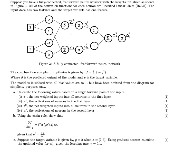 SOLVED: Suppose you have a fully-connected, feedforward neural network ...