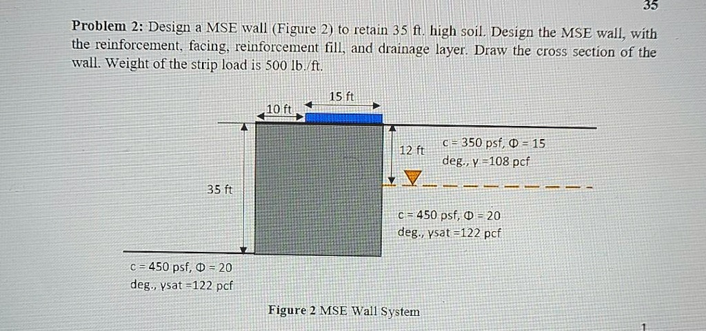 SOLVED:Problem 2: Design a MSE wall (Figure 2) to retain 35 ft high ...