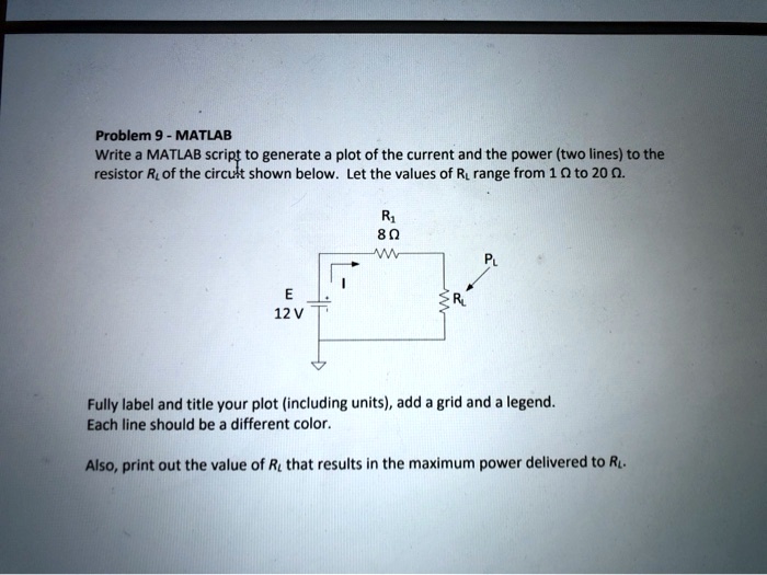 Solved Problem 9 Matlab Write A Matlab Script To Generate A Plot Of The Current And The