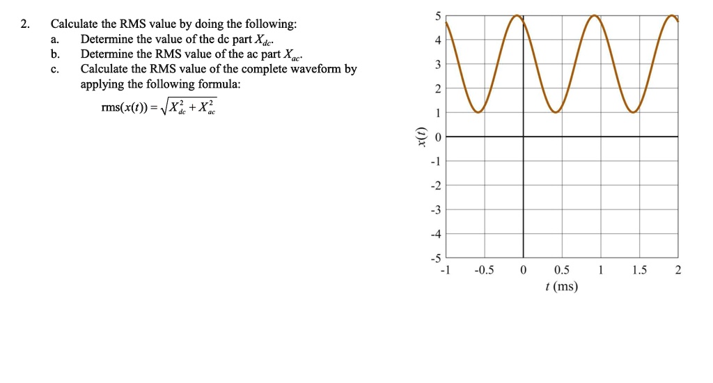 SOLVED: Calculate the RMS value by doing the following: a. Determine ...
