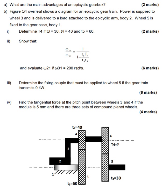 Solved A What Are The Main Advantages Of An Epicyclic Gearbox 2