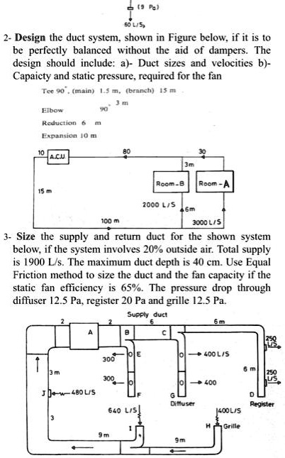 (9 Po) 60 L/5 2- Design the duct system, shown in Figure below, if it ...