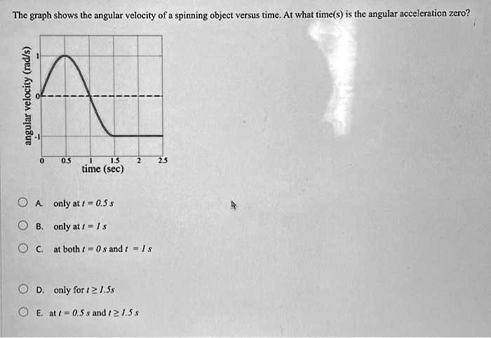 the graph shows the angular velocity of a spinning object versus time ...