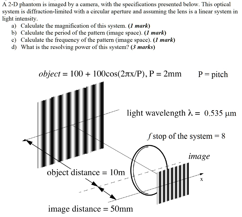 a 2 d phantom is imaged by a camera with the specifications presented ...