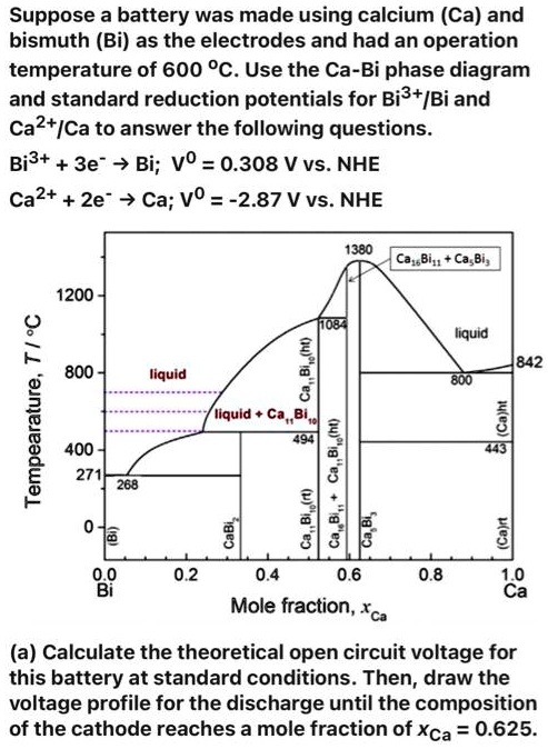 SOLVED: Suppose a battery was made using calcium (Ca) and bismuth (Bi ...