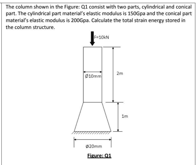 SOLVED: The column shown in Figure Q1 consists of two parts, cylindrical and conical. The ...
