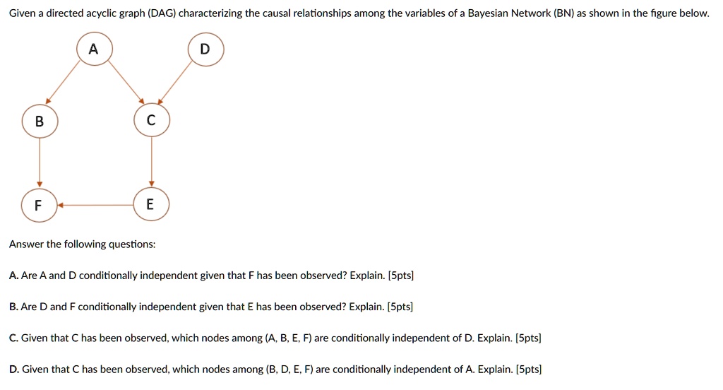 given a directed acyclic graph dag characterizing the causal relationships among the variables ...