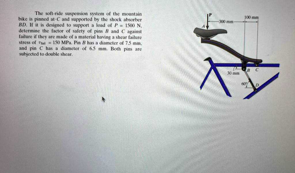 The soft-ride suspension system of the mountain bike is pinned at C and supported by the shock ...