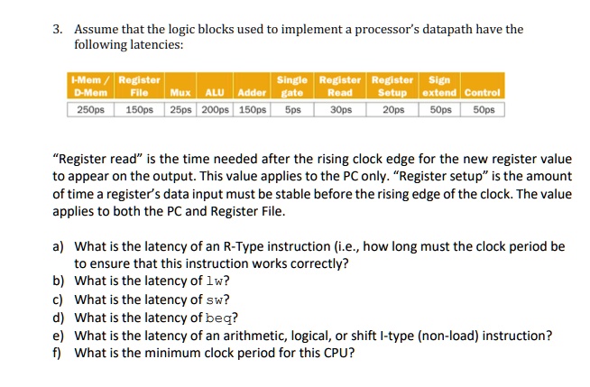 3. Assume that the logic blocks used to implement a processor's datapath have the following ...