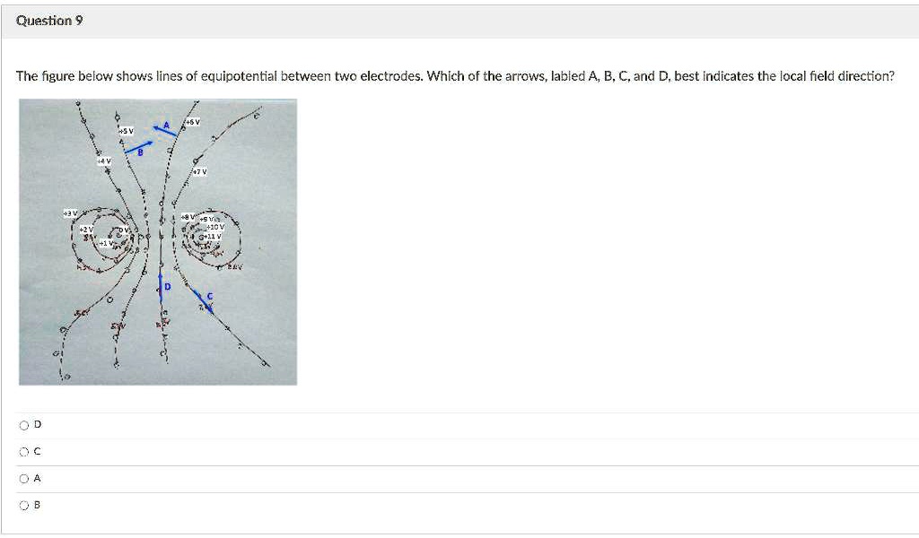 SOLVED: Question 9 The figure below shows lines of equipotential ...