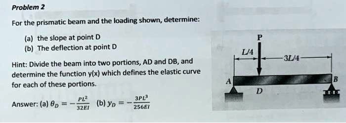 Problem 2 For the prismatic beam and the loading shown, determine: (a ...
