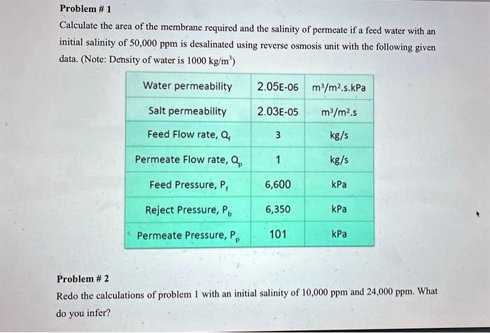 SOLVED: Problem #1: Calculate the area of the membrane required and the ...