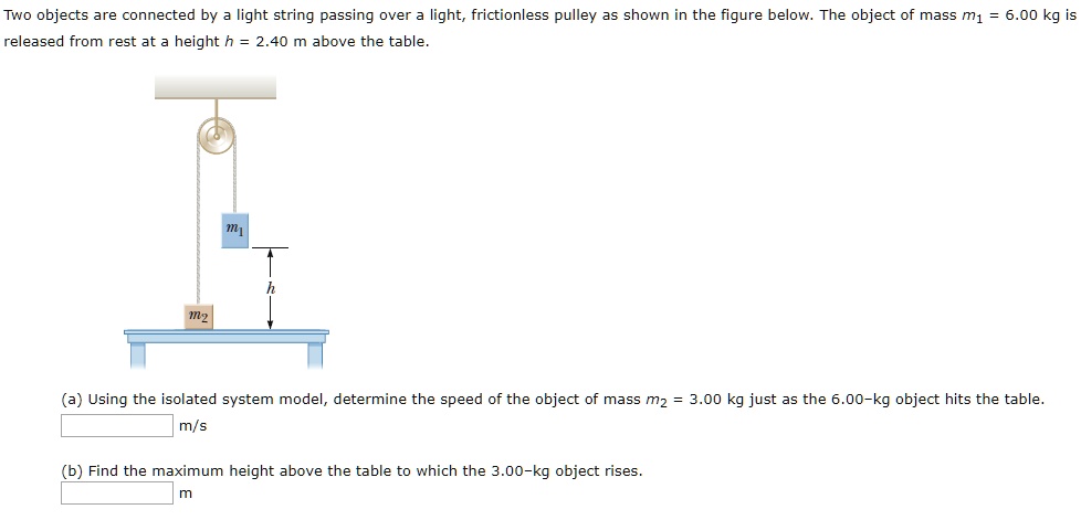 SOLVED: Two objects are connected by a light string passing over a light, frictionless pulley as ...