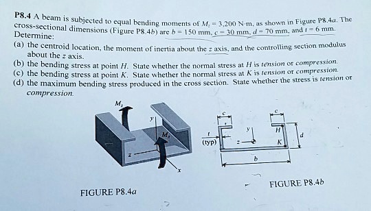 SOLVED: Determine: about the z-axis. compression FIGURE P8.4b FIGURE P8.4a
