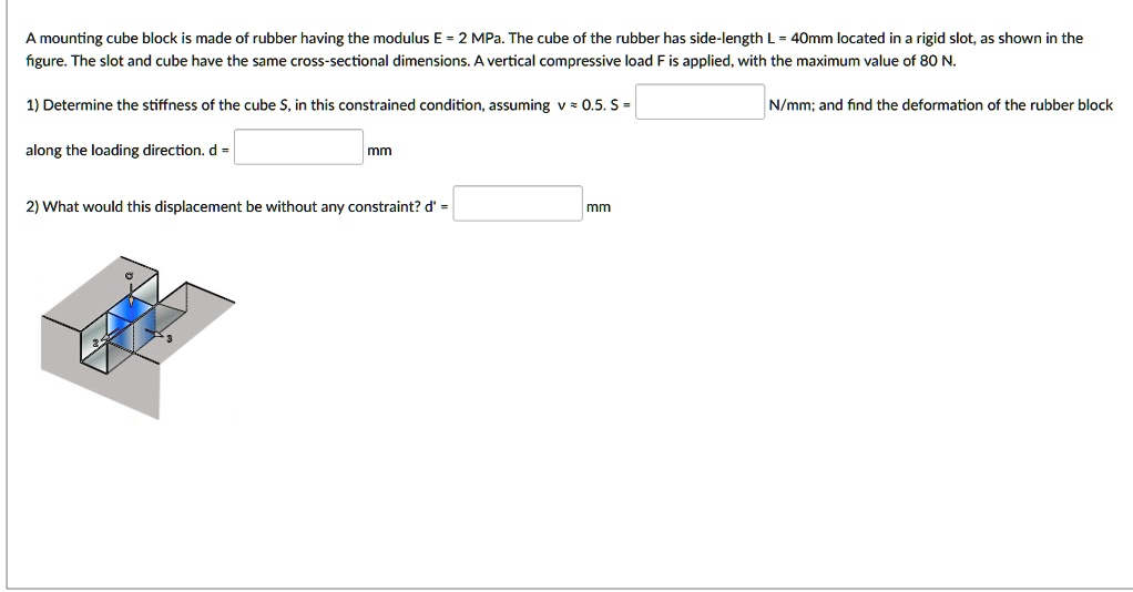 SOLVED: A mounting cube block is made of rubber, having the modulus E ...