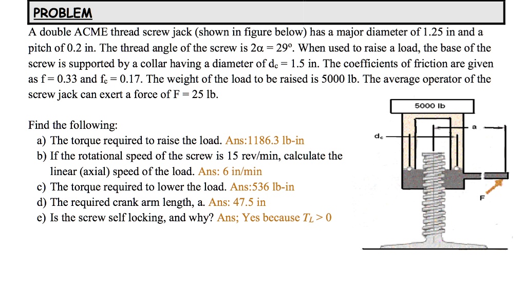 PROBLEM A double ACME thread screw jack (shown in figure below) has a ...