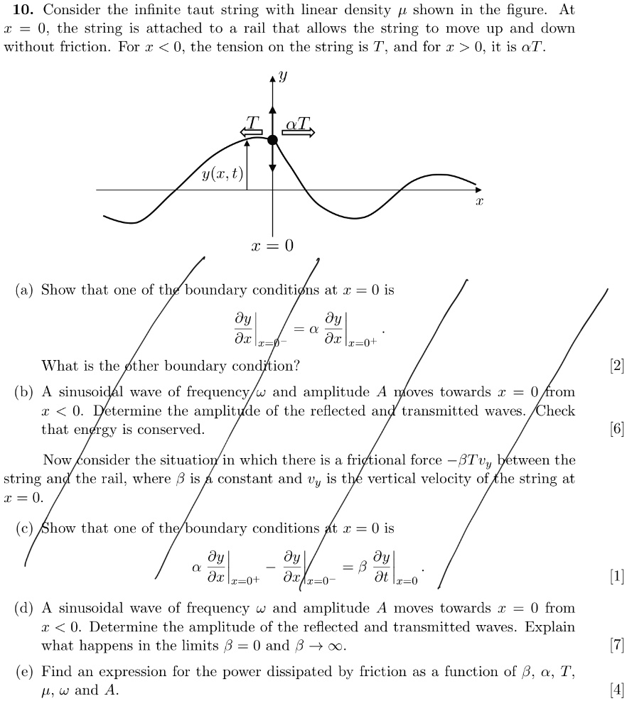 SOLVED: 10. Consider the infinite taut string with linear density / shown in the figure. At 0 ...