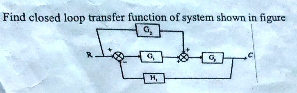 Find closed loop transfer function of system shown in figure