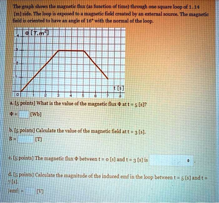 the graph shows the magnetic flux as function of time through one ...