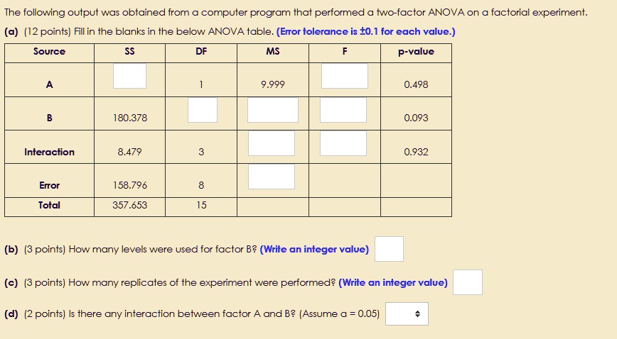 the following output was obtained from computer program that performed two factor anova on ...
