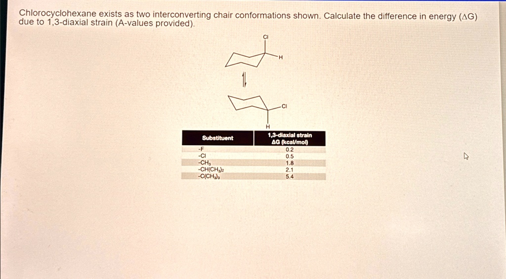 chlorocyclohexane exists as two interconverting chair conformations ...