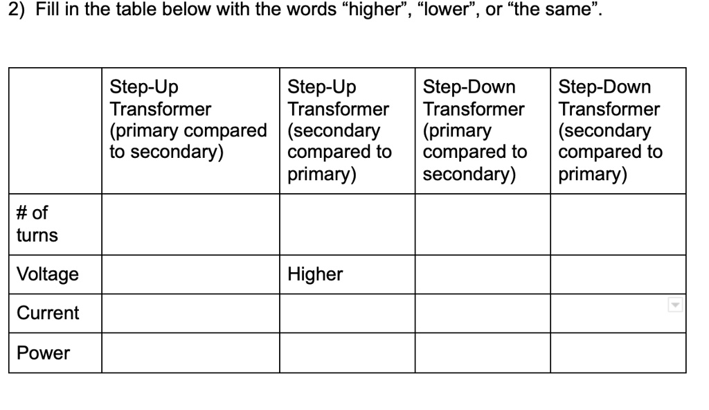 SOLVED: 2) Fill in the table below with the words "higher" 'lower" or ...