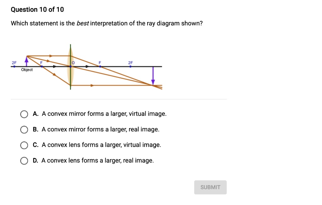 SOLVED: Please help me answer this question Question 10 of 10 Which statement is the best ...