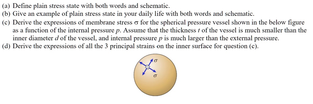 SOLVED: (a) Define plain stress state with both words and schematic. (b ...