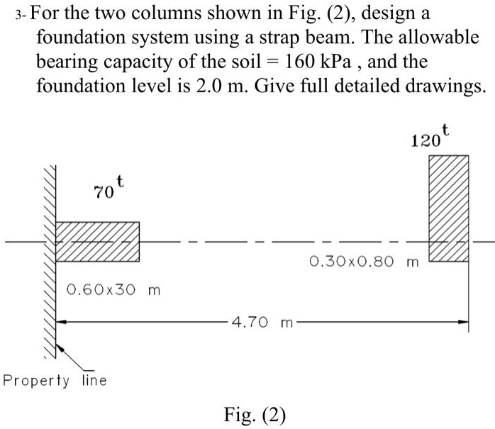3 for the two columns shown in fig 2 design a foundation system using ...