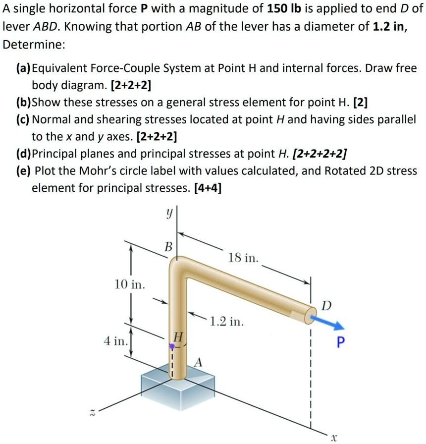 A single horizontal force P with a magnitude of 150 lb is applied to ...