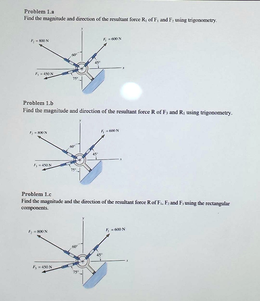 Problem 1.a Find the magnitude and direction of the resultant force R ...