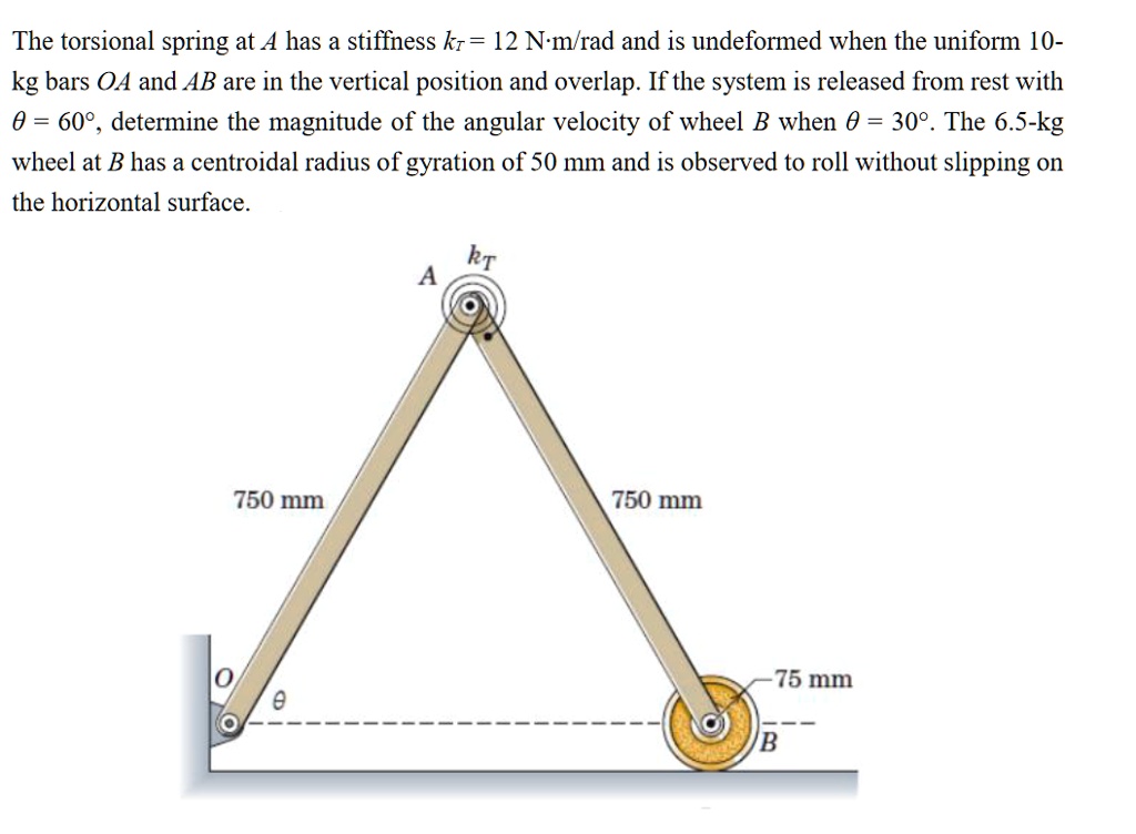 The torsional spring at A has a stiffness kT = 12 N· m/rad and is ...