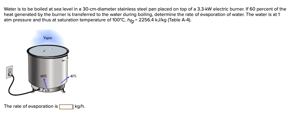 SOLVED: Water is to be boiled at sea level in a 30-cm diameter ...