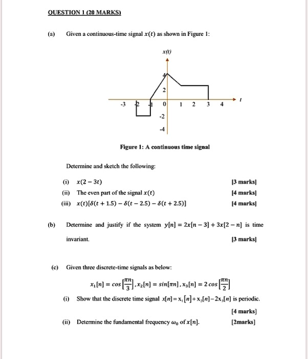 SOLVED: QUESTIONLUMLARKJ Given a continuous-time signal x(t) as shown Figure Figure continvous ...