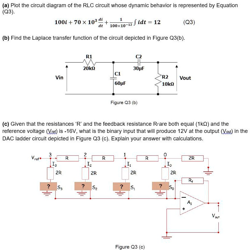 SOLVED: Plot the circuit diagram of the RLC circuit whose dynamic ...