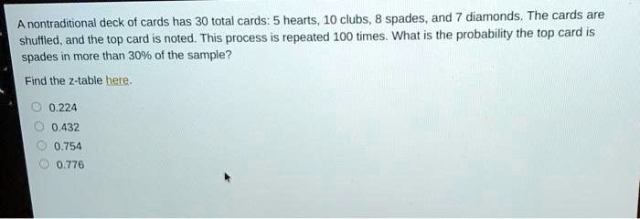 A nontraditional deck of cards has 30 total cards: 5 hearts,...
