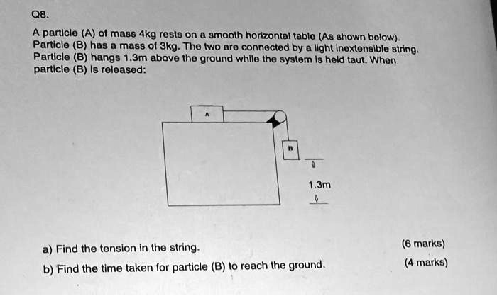 SOLVED: Q8. A particle (A) of mass 4 kg rests on a smooth horizontal table (as shown below ...