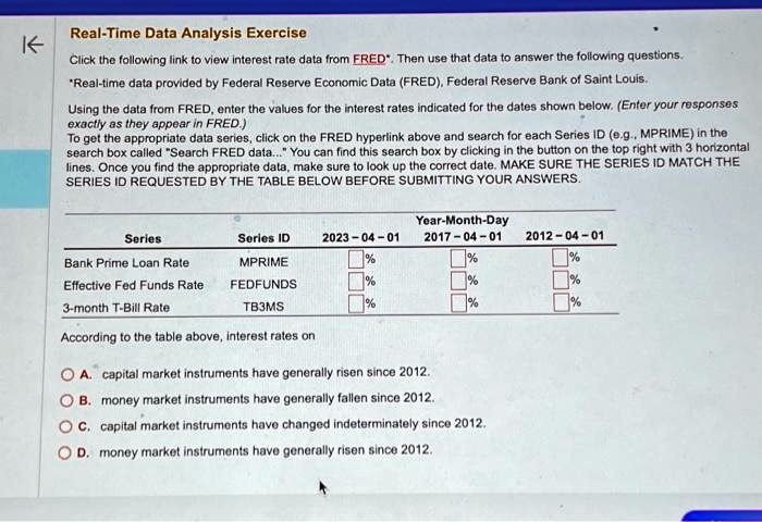 SOLVED: Texts: Real-Time Data Analysis Exercise Click the following link to view interest rate ...